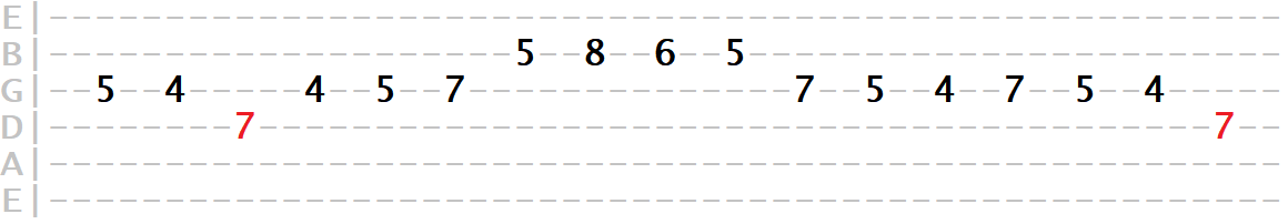 Aeolian Mode Guitar Lesson with Jam Tracks