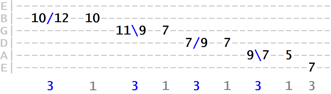 12 Essential Guitar Sliding Techniques