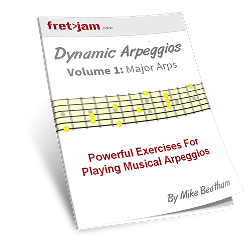 Major Arpeggios on Guitar - Ultimate Roadmap