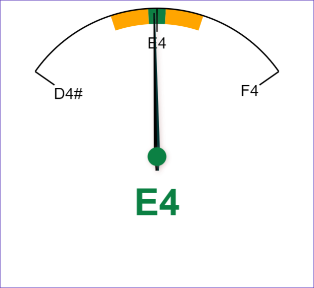 Best Online Guitar Tuners For Accuracy & Tuning Presets